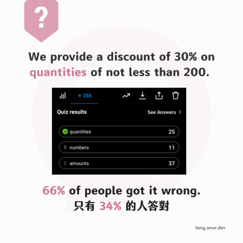What's the difference between amount / number / quantity 有什麼不一樣 ? | 自研恣 ...