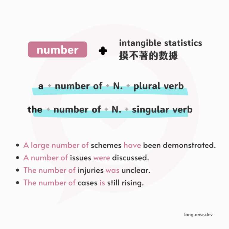 What's the difference between amount / number / quantity 有什麼不一樣 ? | 自研恣 ...