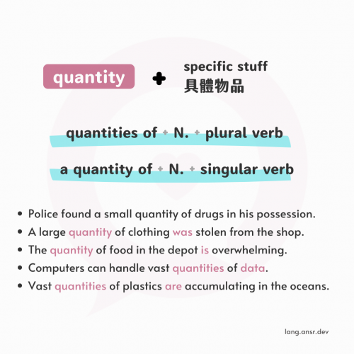 What's the difference between amount / number / quantity 有什麼不一樣 ? | 自研恣 ...